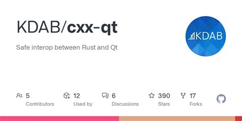 i made a table comparing rust bindings for qt r rust