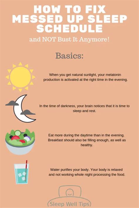 How To Fix Messed Up Sleep Schedule And Not Bust It Anymore – Sleep