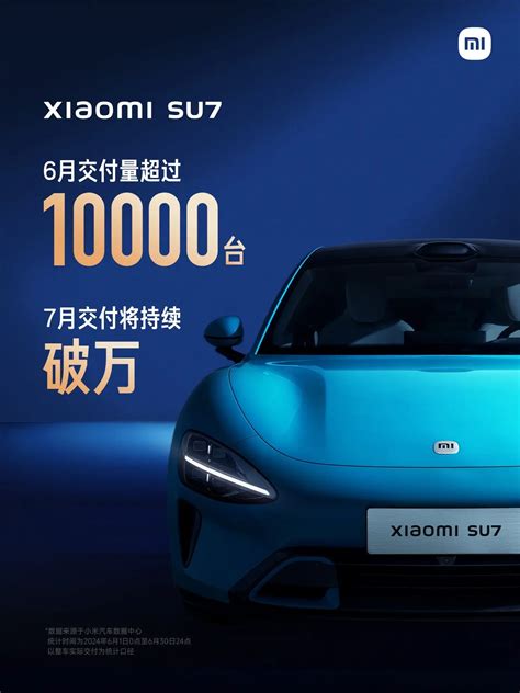小米su7再传捷报！6月交付量超10000辆，并公布7月购车权益 汽车新闻 中关村在线