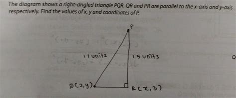 Solved The Diagram Shows A Right Angled Triangle Pqr Qr And Pr Are
