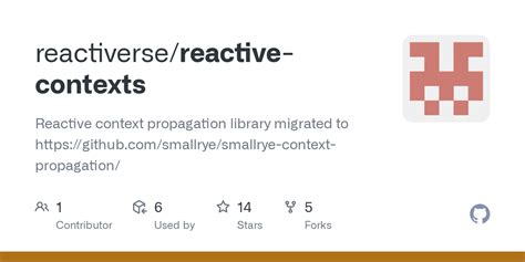github reactiverse reactive contexts reactive context propagation