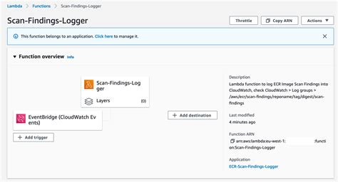 logging image scan findings from amazon ecr in cloudwatch using an aws