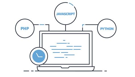 aws cloud9 amazon web services