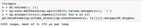 python creating extra rows based on string formatting in a dataframe