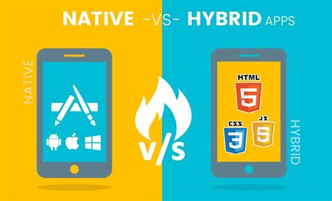 native vs hybrid apps key points to help you decide the best way