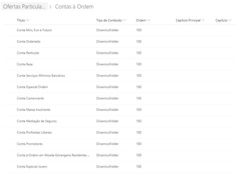get folders from list using sharepoint rest api