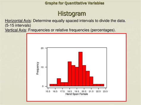 ppt describing quantitative variables powerpoint presentation free