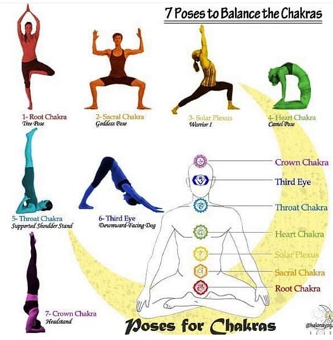 Poses To Balance Your Chakras
