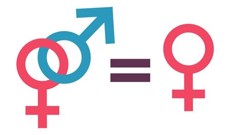 Concepto De Igualdad Igualdad Para Ser Una Mujer Libre Y Relación