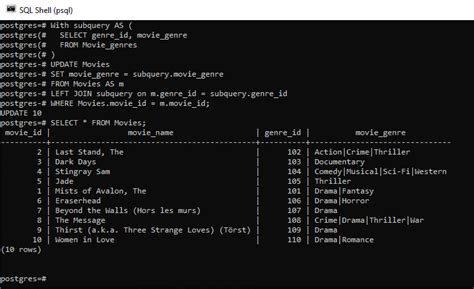 postgresql update join examples sql server guides