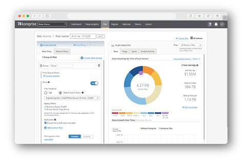 smart data workflows automate unstructured data discovery