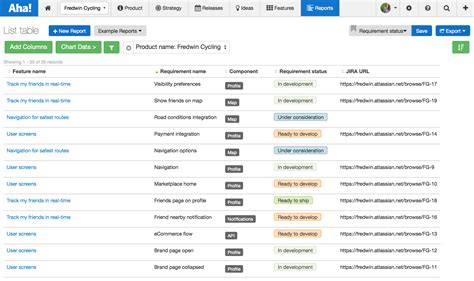 just launched — sync even more aha fields with jira aha