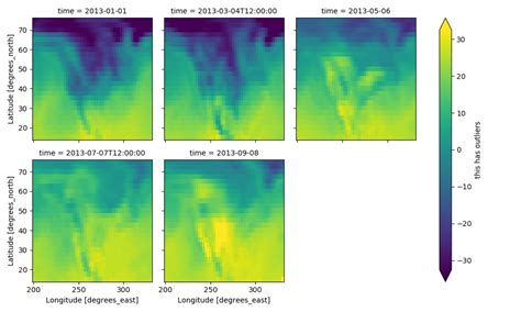 plotting — xarray 0 12 1 documentation