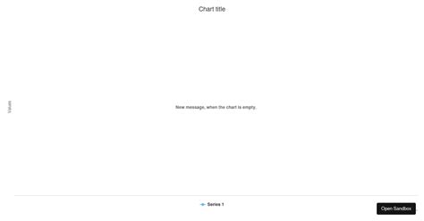 highcharts vue demo codesandbox