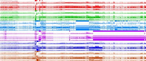 ffmpeg comparing audio waveform in a visual and or numeric way