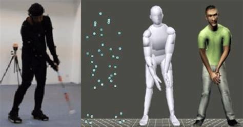 capturing and making animation with mocap data download scientific