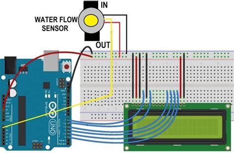 arduino water flow sensor to measure flow rate and volume
