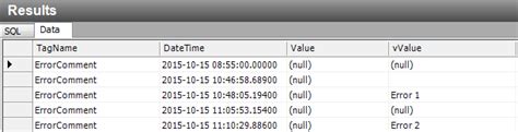 error converting data type varchar to date terkait data
