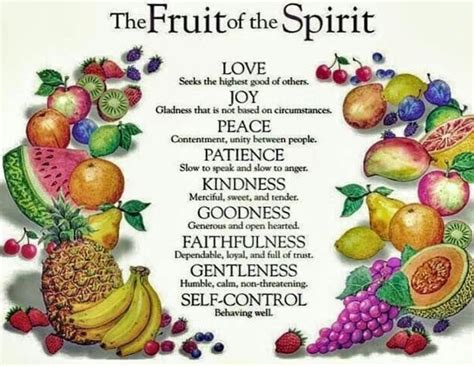 The Fruit Of The Spirit God The Holy Spirit