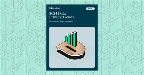 Data Privacy Trends Report Datagrail