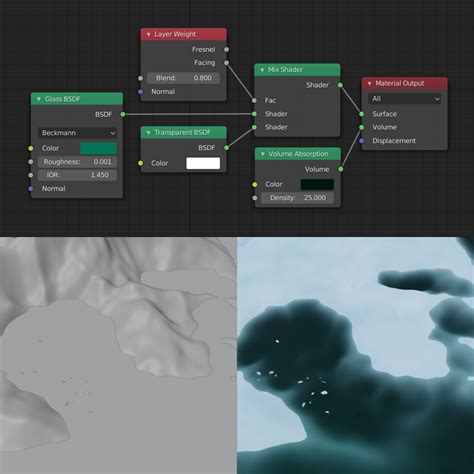 arctic water shader blender tutorial blender 3d