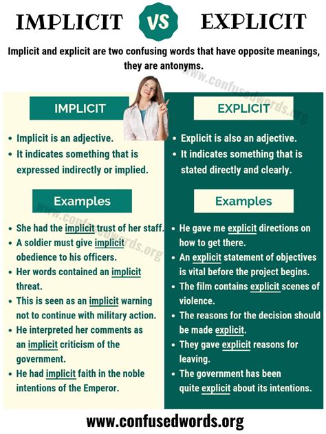 ️explicit and implicit worksheet free download