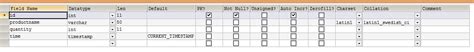 mysql how to add multiple table result into single json
