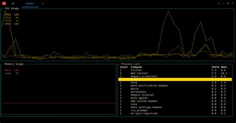 gotop yet another tui graphical activity monitor written in go