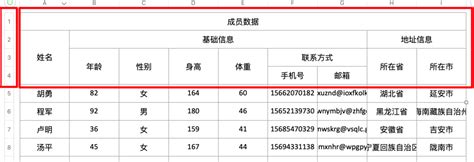excel 基于 sheetjs 的前端合并单元格复杂表头导入 原创小文章 segmentfault 思否