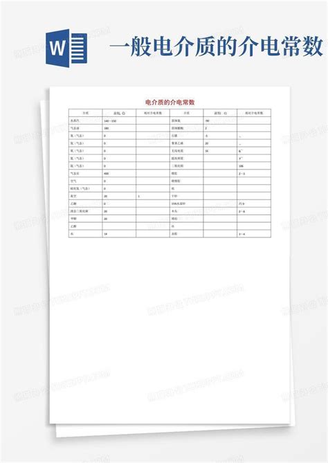 一般电介质的介电常数word模板下载 编号qzwmxmde 熊猫办公