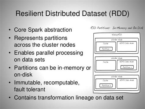 global big data conference sept 2014 aws kinesis spark streaming appr…
