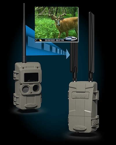 Cuddelink L Series Remote Camera W 32gb Sd Card