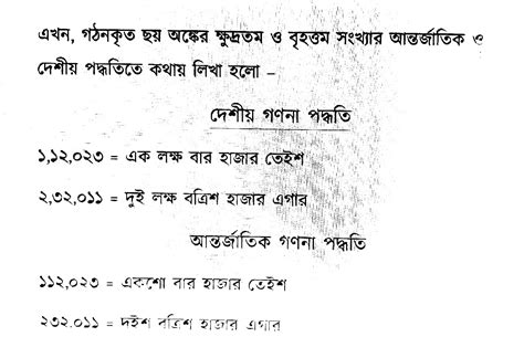 Class 6 Math Assignment Answer 2022 5th Week ৬ষ্ঠ শ্রেণী গণিত