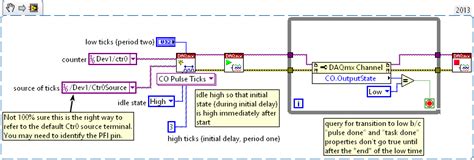 solved labview 8 legacy daq counters upgrade to daqmx 2015 pxi