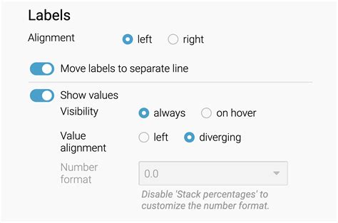 customizing your stacked bar chart datawrapper academy