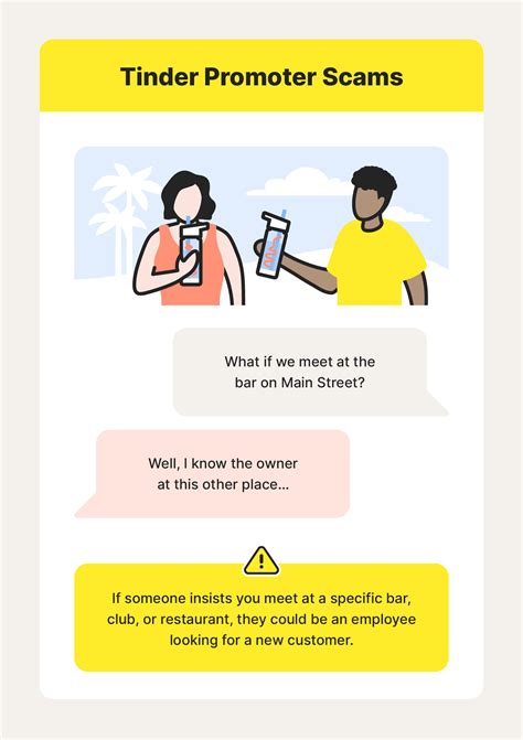 5 Common Tinder Scams To Avoid In 2024 Norton