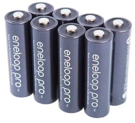 Panasonic Eneloop Pro Outdoor Cameras Australia