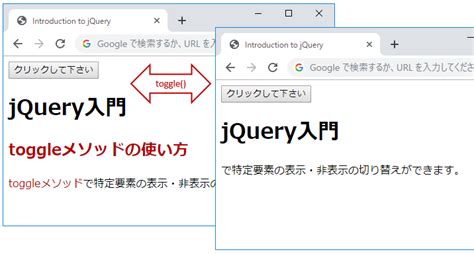 jqueryのtoggleメソッドで要素の表示を切り替える方法 サービス プロエンジニア
