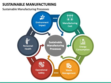 Fair Initiative — Renewable Energy Fair