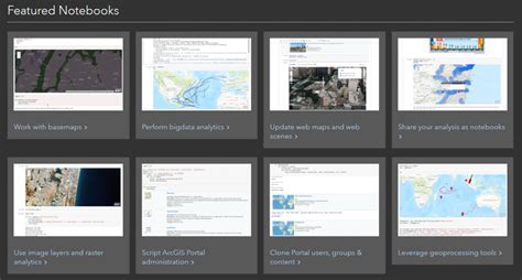 announcing arcgis python api beta