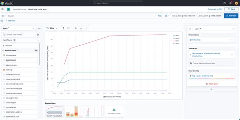 monitoring kubernetes the elastic way using filebeat and metricbeat