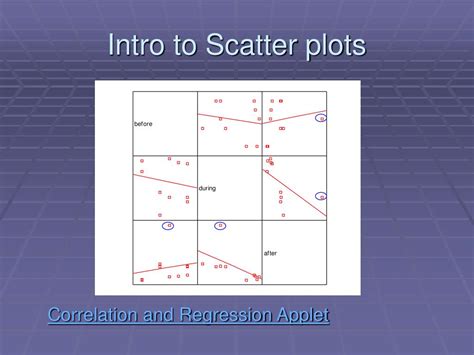Ppt Exploratory Data Analysis Powerpoint Presentation Free Download