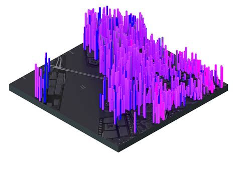 arcgis
