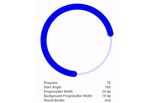 an android library to easily add circular progress bar into your