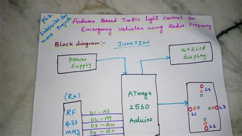 svsembedded 9491535690 7842358459 traffic light control system using microcontroller