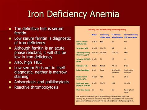 Ppt Anemia Powerpoint Presentation Free Download Id 3552810
