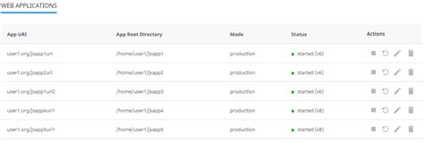 setting up node js for web applications using end user interface