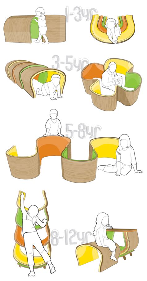 Mod U Me By Yana Tzanov At Kindergarten Design