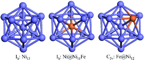 geometry optimized structures of ni ni 12 fe and fe ni 12 clusters