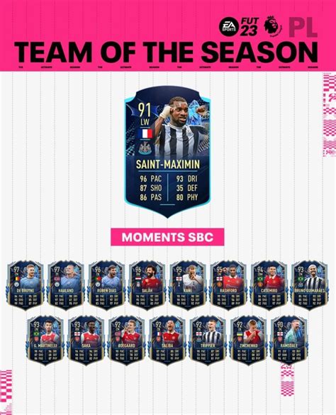 Fifa23 Solution Sbc Allan Saint Maximin Tots Moments Fut Metal Jacket